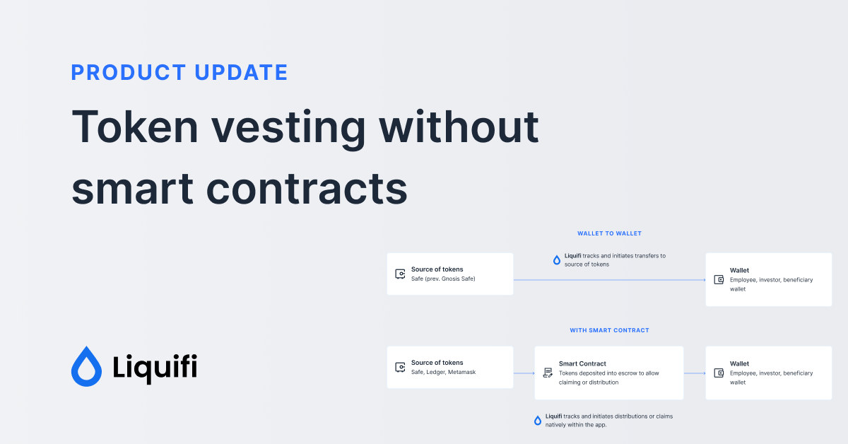 Manage token vesting without smart contracts using Liquifi and Safe multi-sig wallets